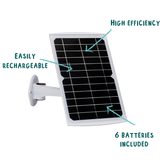 WiFi Battery Bird Box Camera with Solar Panel